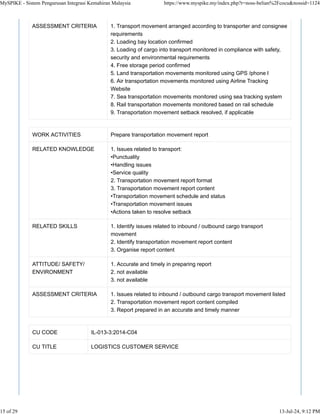 Curriculum of Competency Unit (CoCu).pdf