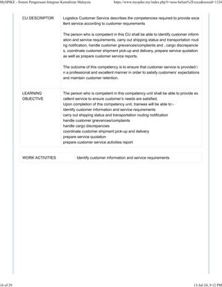 Curriculum of Competency Unit (CoCu).pdf