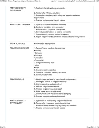 Curriculum of Competency Unit (CoCu).pdf