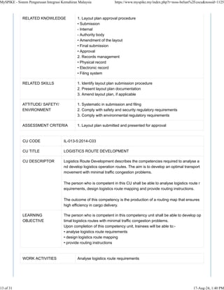 Curriculum of Competency Unit (CoCu).pdf