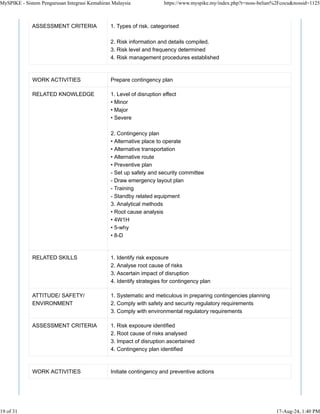 Curriculum of Competency Unit (CoCu).pdf