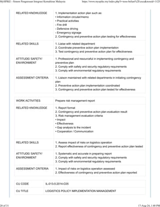 Curriculum of Competency Unit (CoCu).pdf