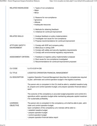 Curriculum of Competency Unit (CoCu).pdf