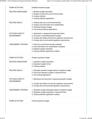 Curriculum of Competency Unit (CoCu).pdf