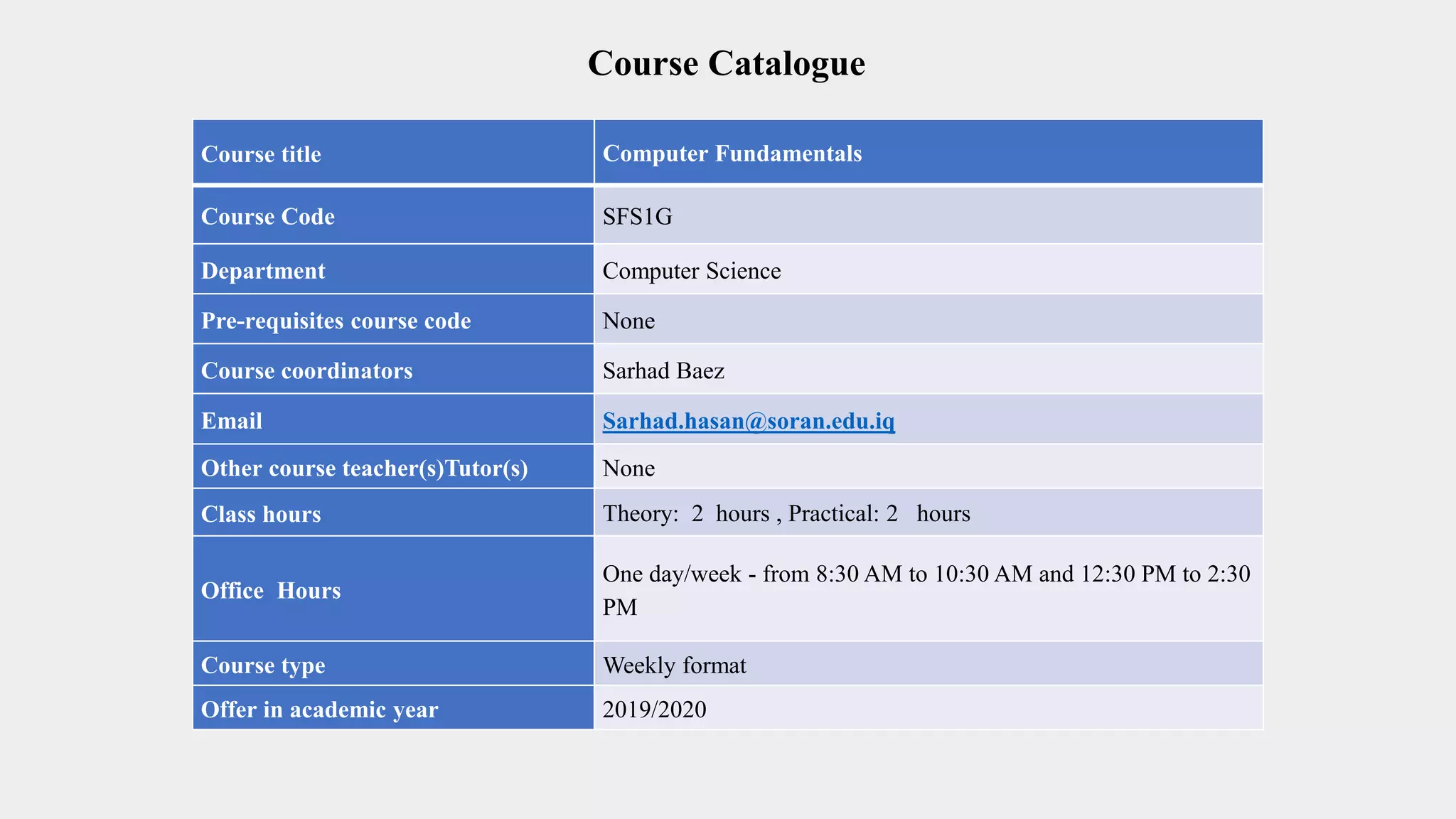 Curriculum of computer fundamentals | PPT