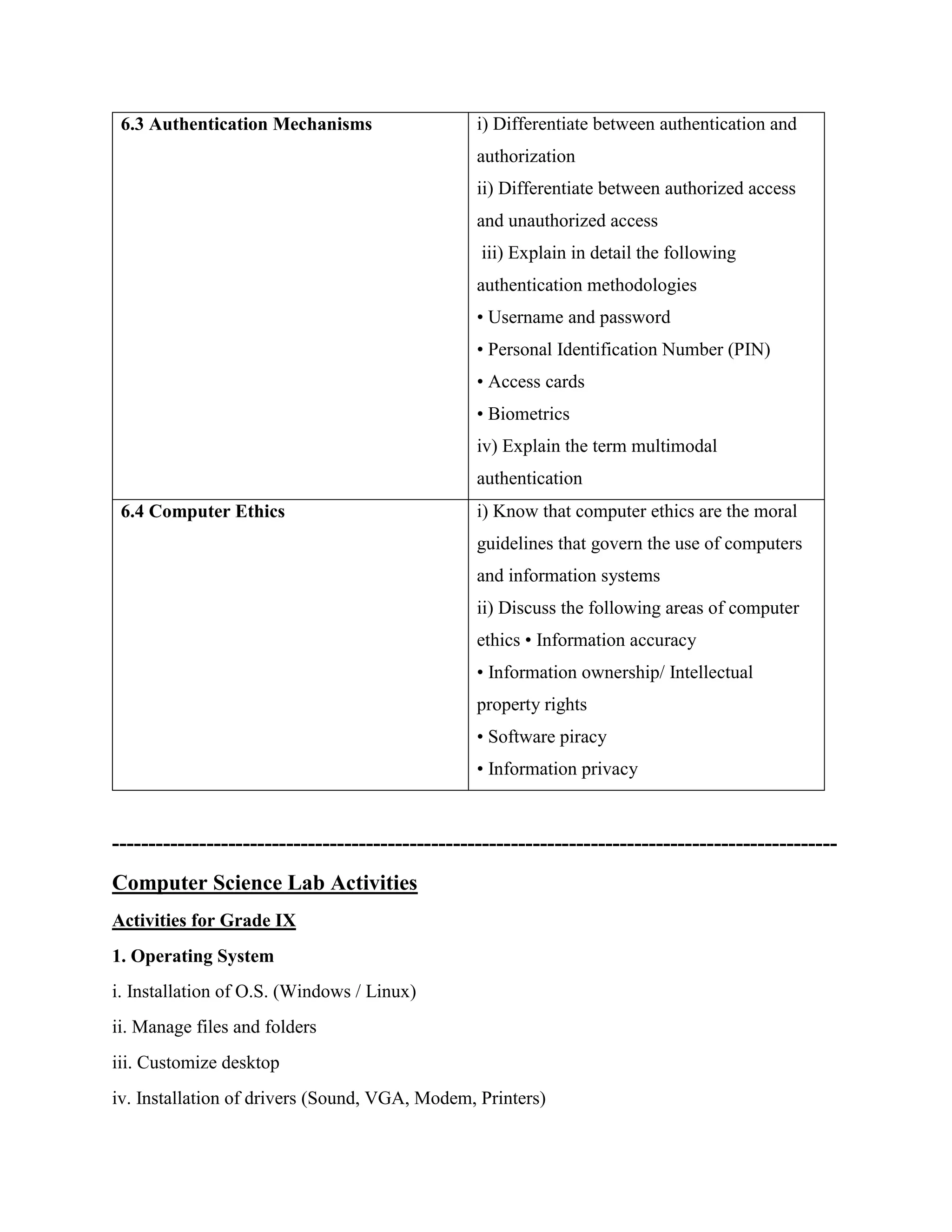 Curriculum of Computer Science.docx