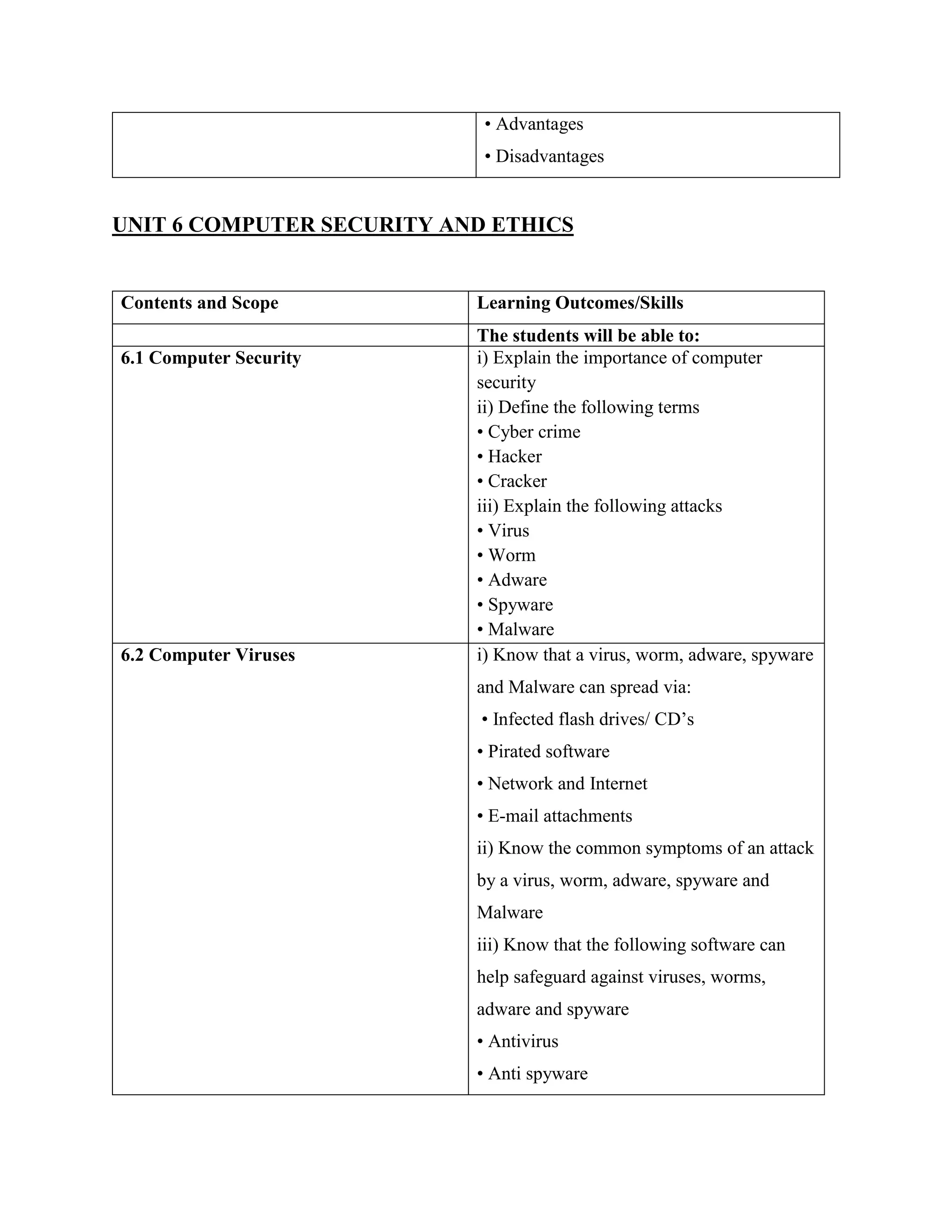Curriculum of Computer Science.docx