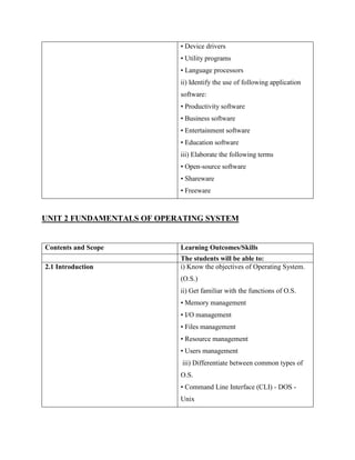 Curriculum of Computer Science.docx