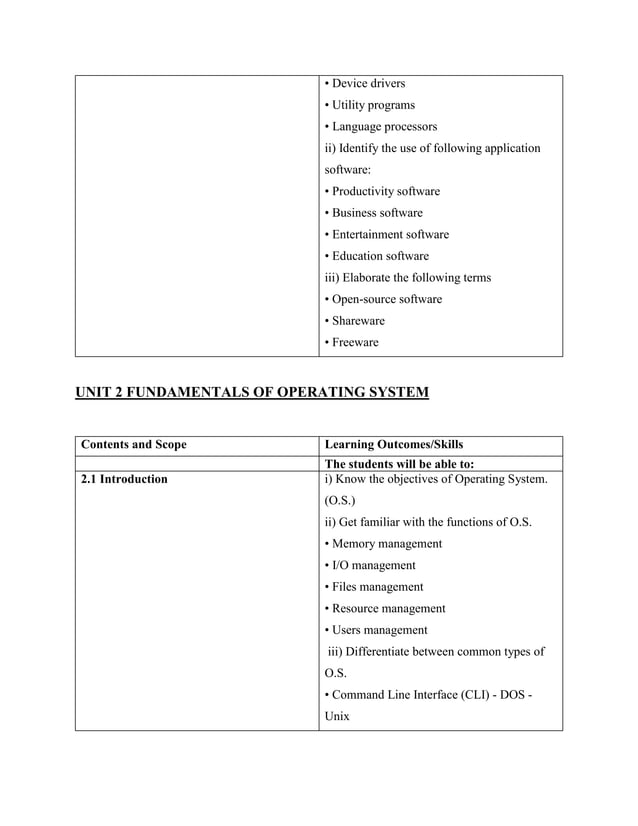 Curriculum of Computer Science.docx