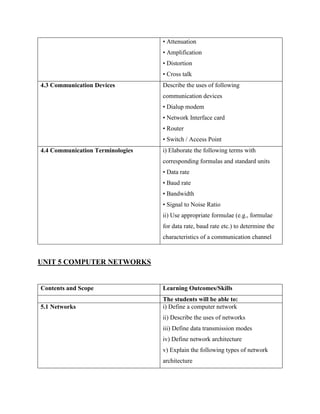 Curriculum of Computer Science.docx