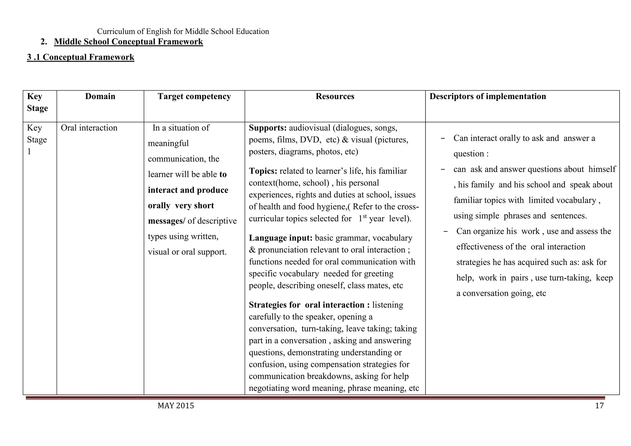 Curriculum of English for Middle School Education | PDF