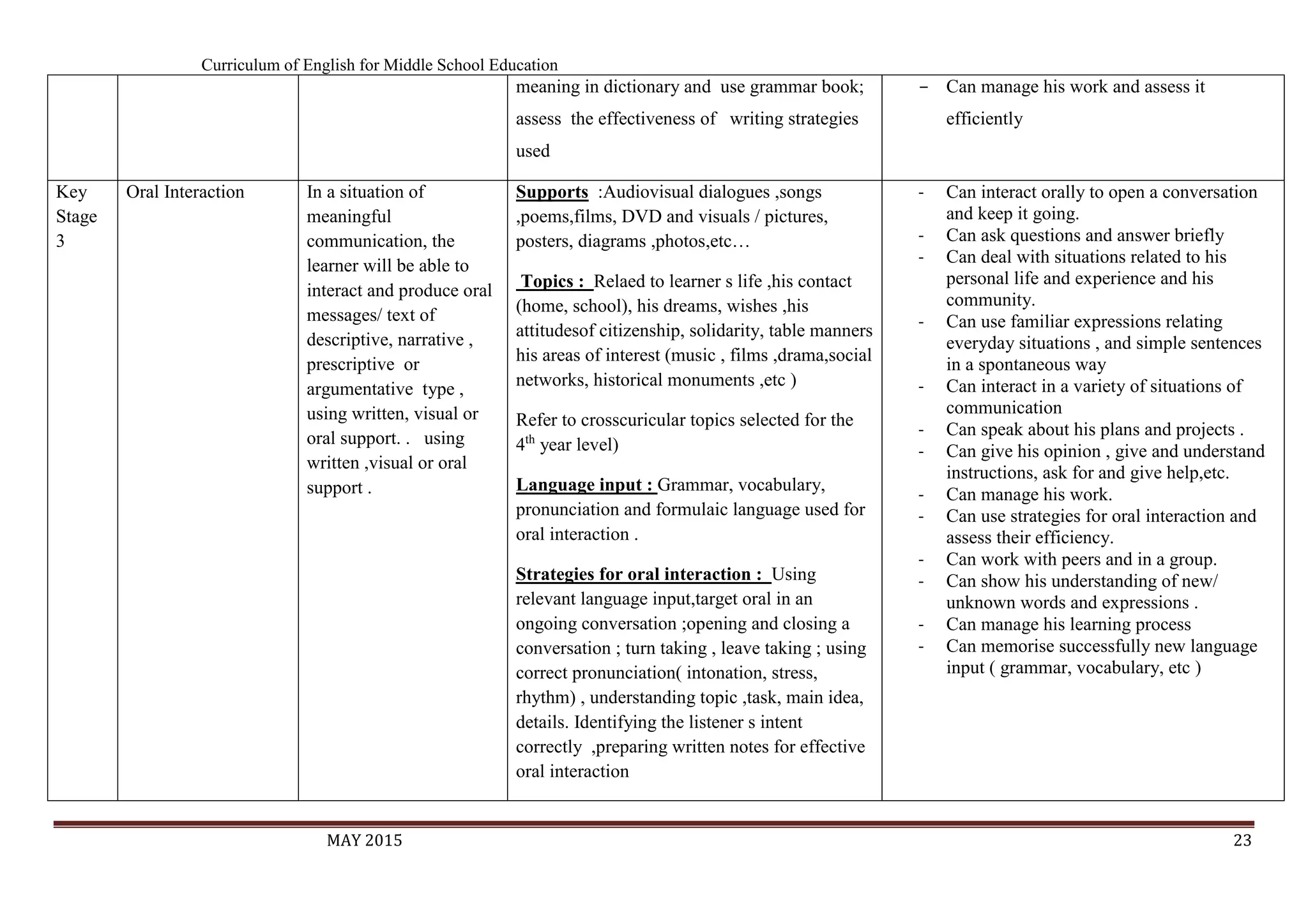 Curriculum of English for Middle School Education | PDF