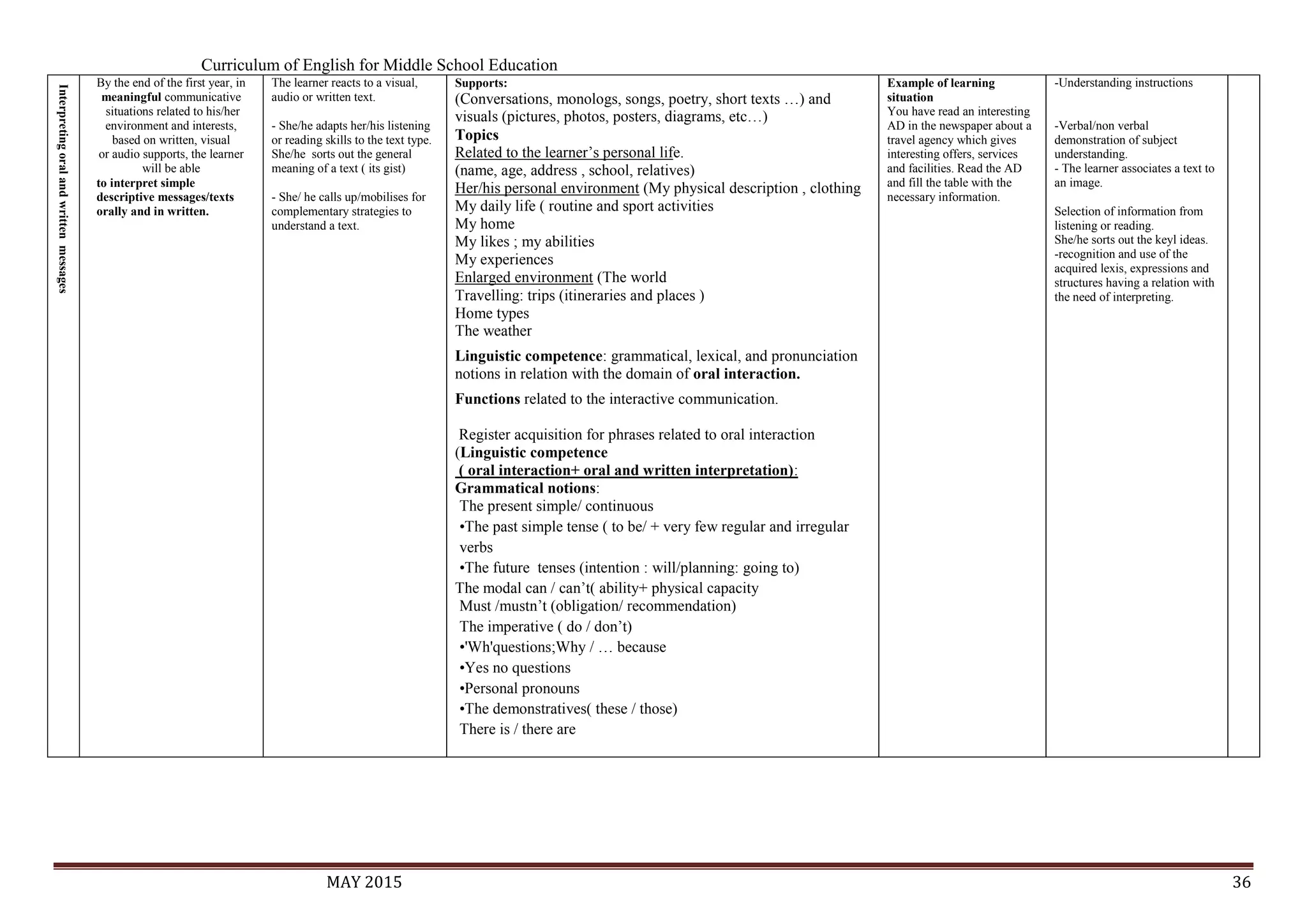 Curriculum of English for Middle School Education | PDF