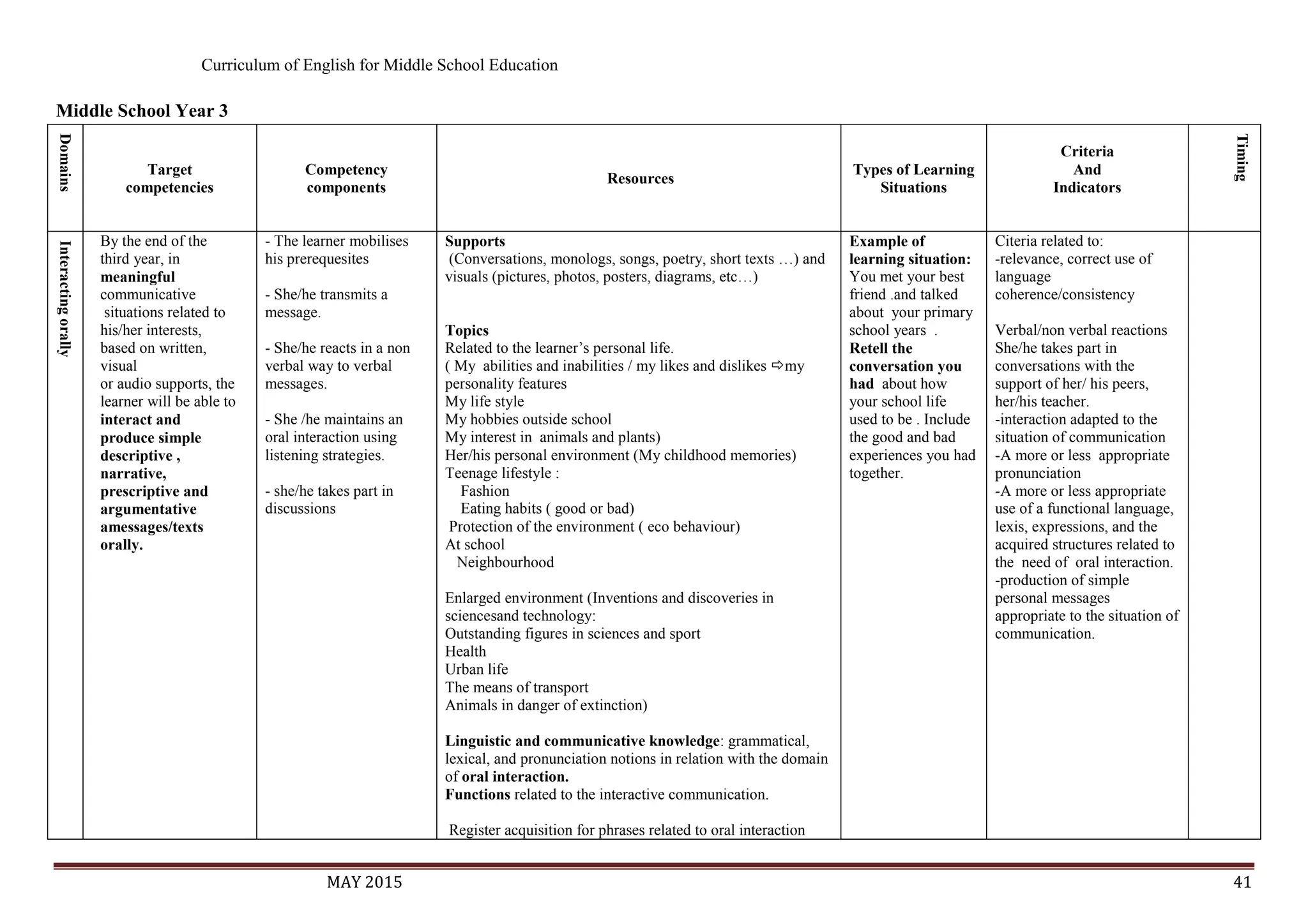 Curriculum of English for Middle School Education | PDF