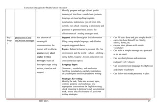Curriculum of English for Middle School Education | PDF
