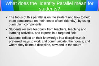 Curriculum of identity | ODP