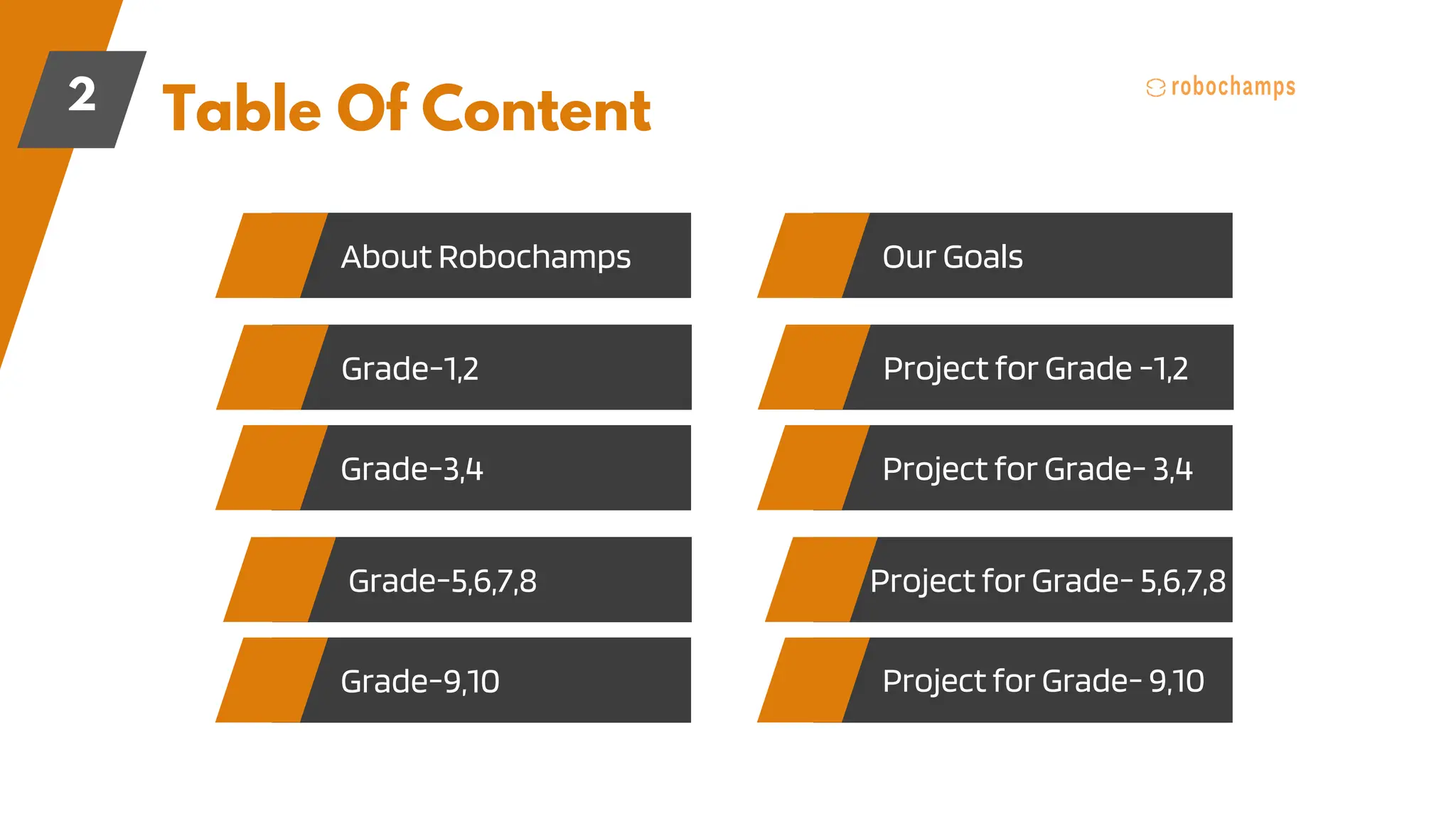 Curriculum outcomes presentation_by_CBSE.pdf