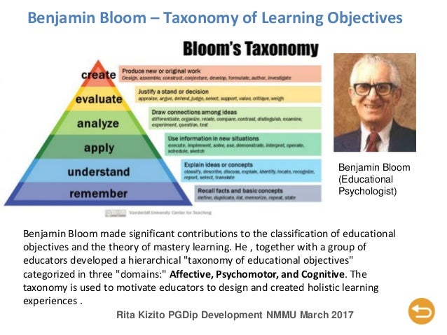 Curriculum philosophy Statement