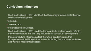 Curriculum Planning.pptx