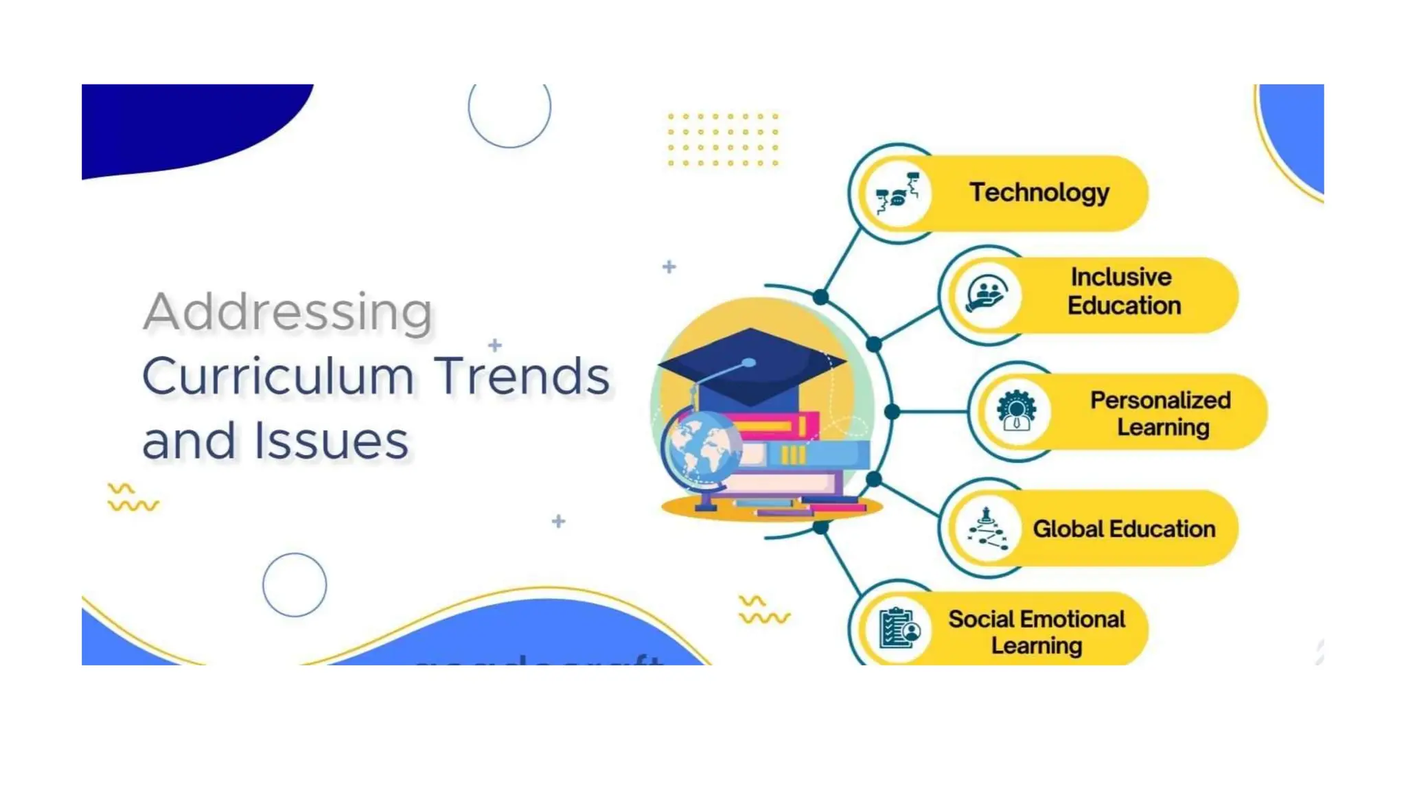 The Importance of Curriculum Planning.pptx