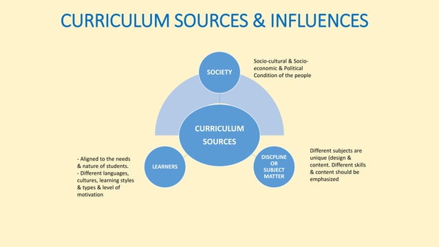 The Importance of Curriculum Planning.pptx