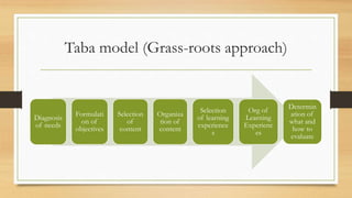 curriculum planning in physiotherapy.pptx