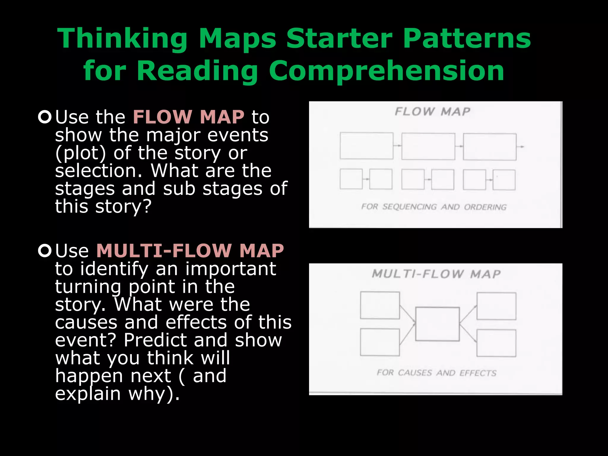 Curriculum power point | PPTX