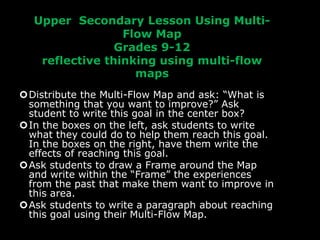 Curriculum power point | PPTX