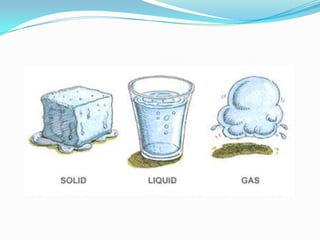 Phases of Matter Experiment | PPTX