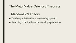 THEORIES OF CURRICULUM AND THEIR MAJOR STRUCTURE | PPTX
