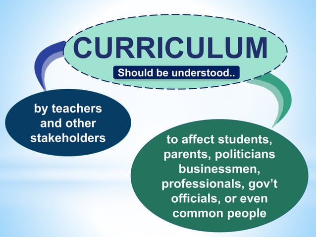 The Teacher as the Knower of the Curriculum | PPTX | Primary Education ...