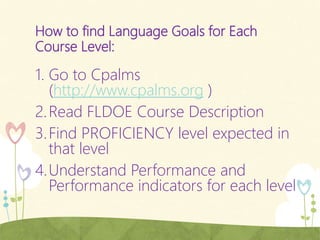 Curriculum Review 2014 Performance vs proficiency | PPTX | Education