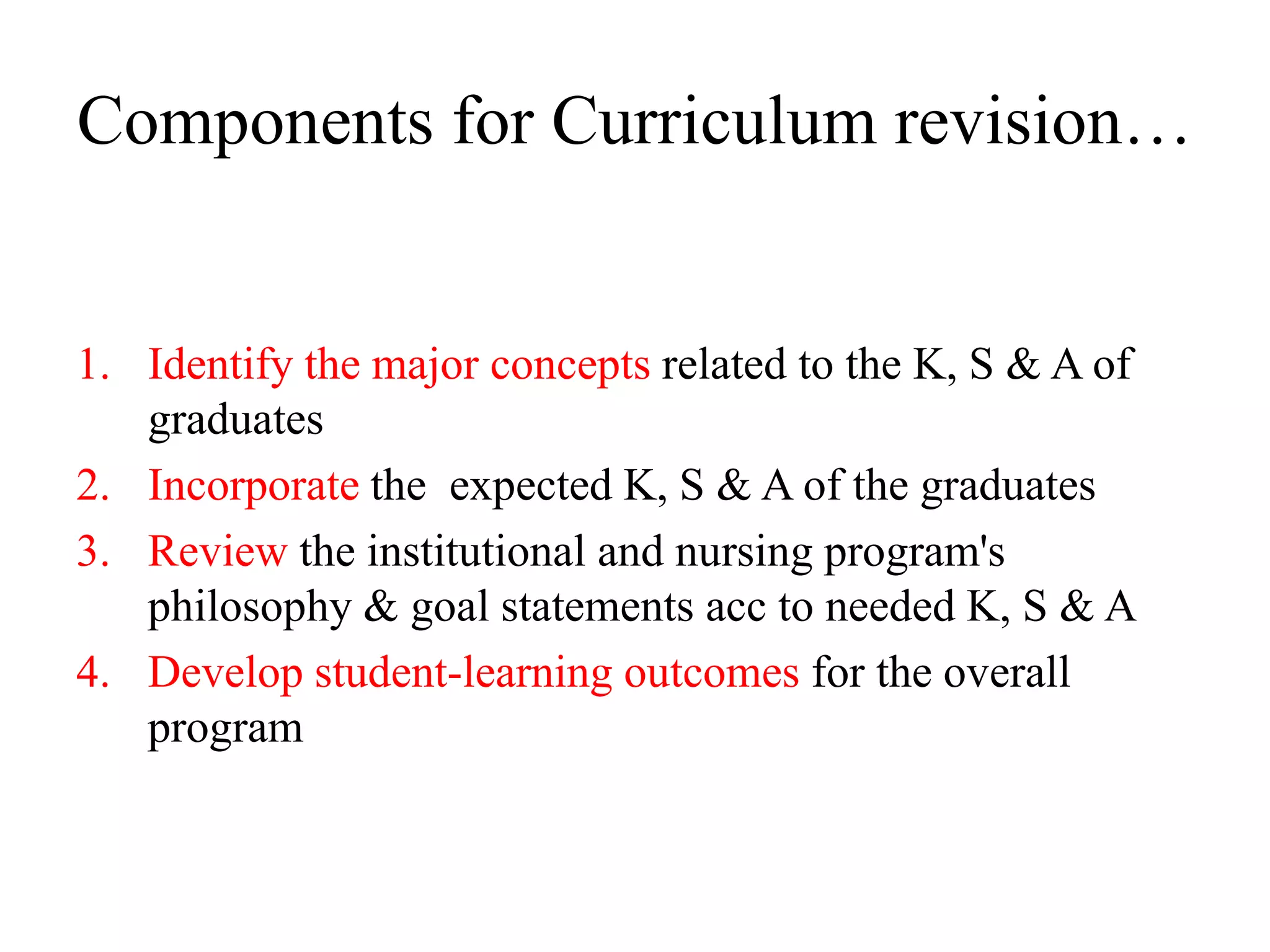Curriculum Revision Short Pptx