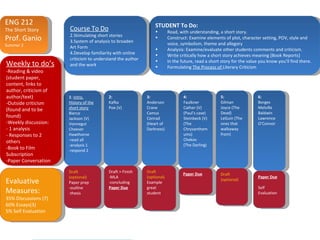 Curriculum roadmap for instructional design | PPT