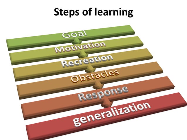 CURRICULUM SHARING .pdf