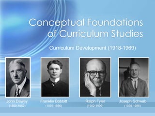 Curriculum studies map | PPT