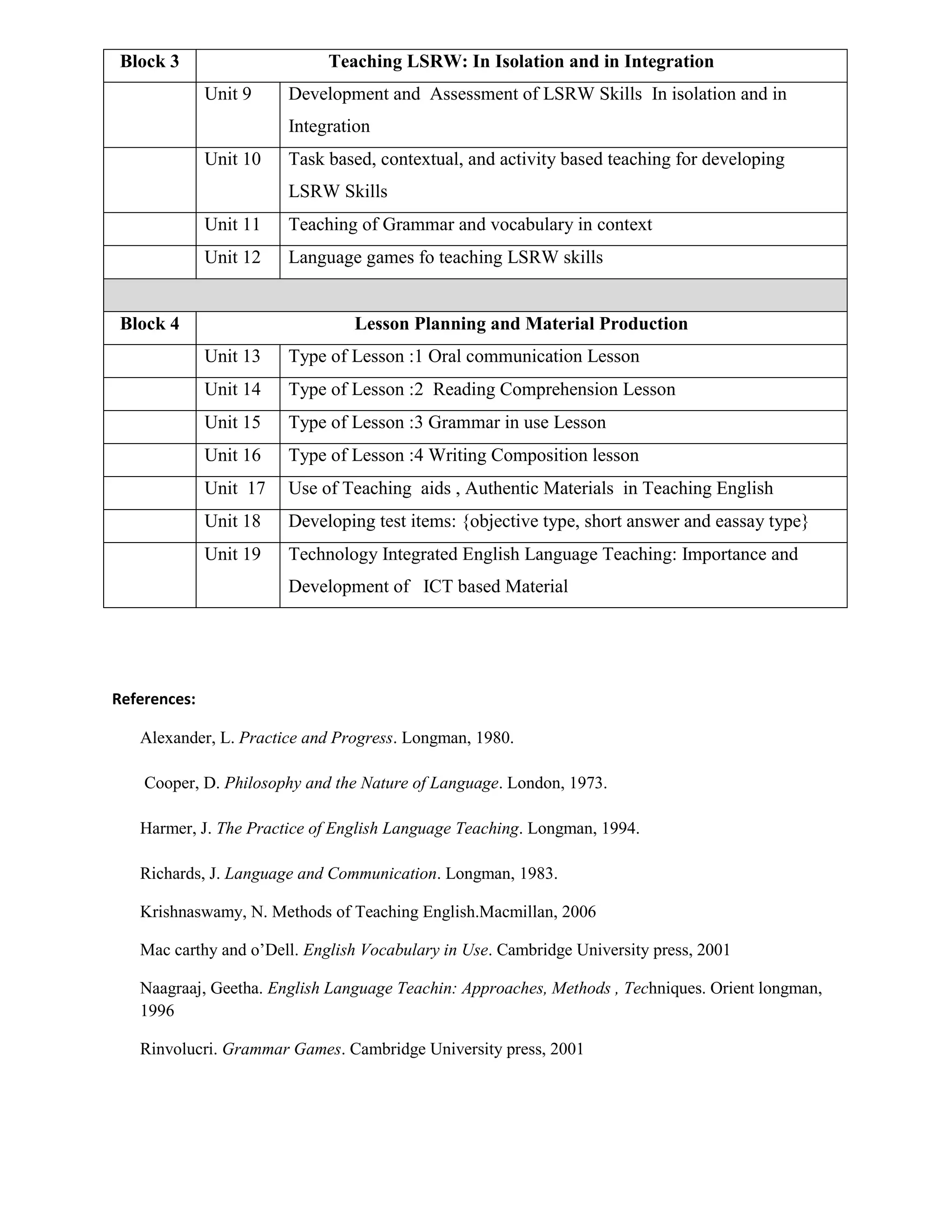 Curriculum teaching of english baou | DOCX