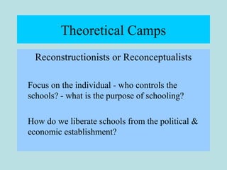 Curriculum theory | PPT