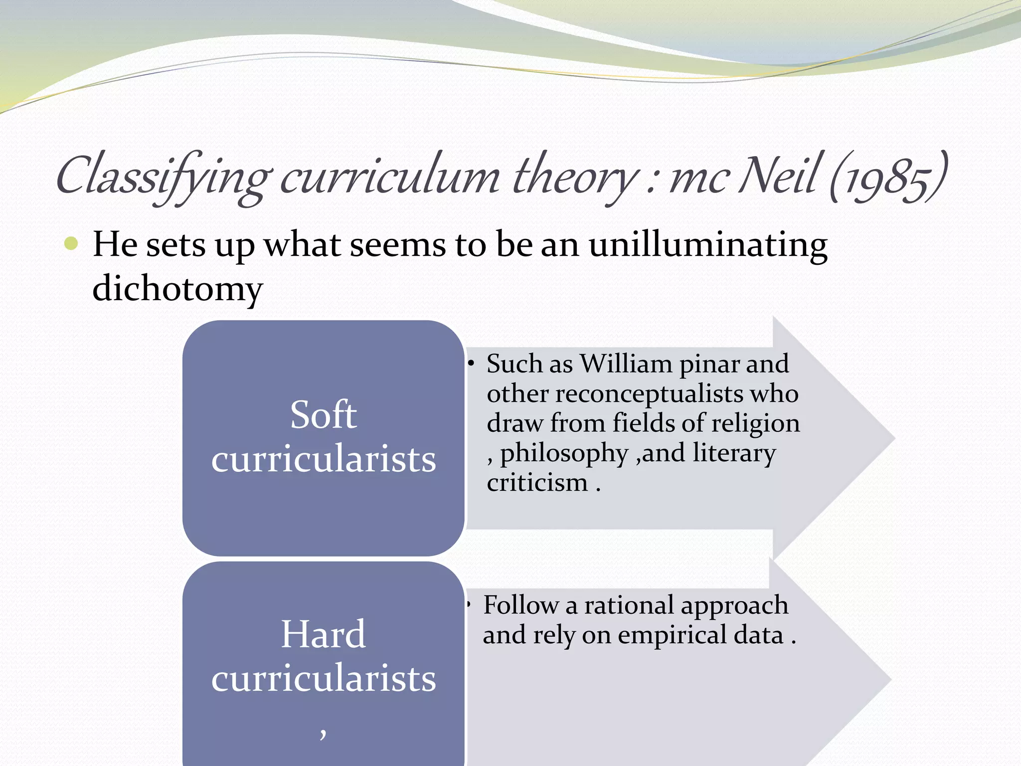 curriculum theory.pdf