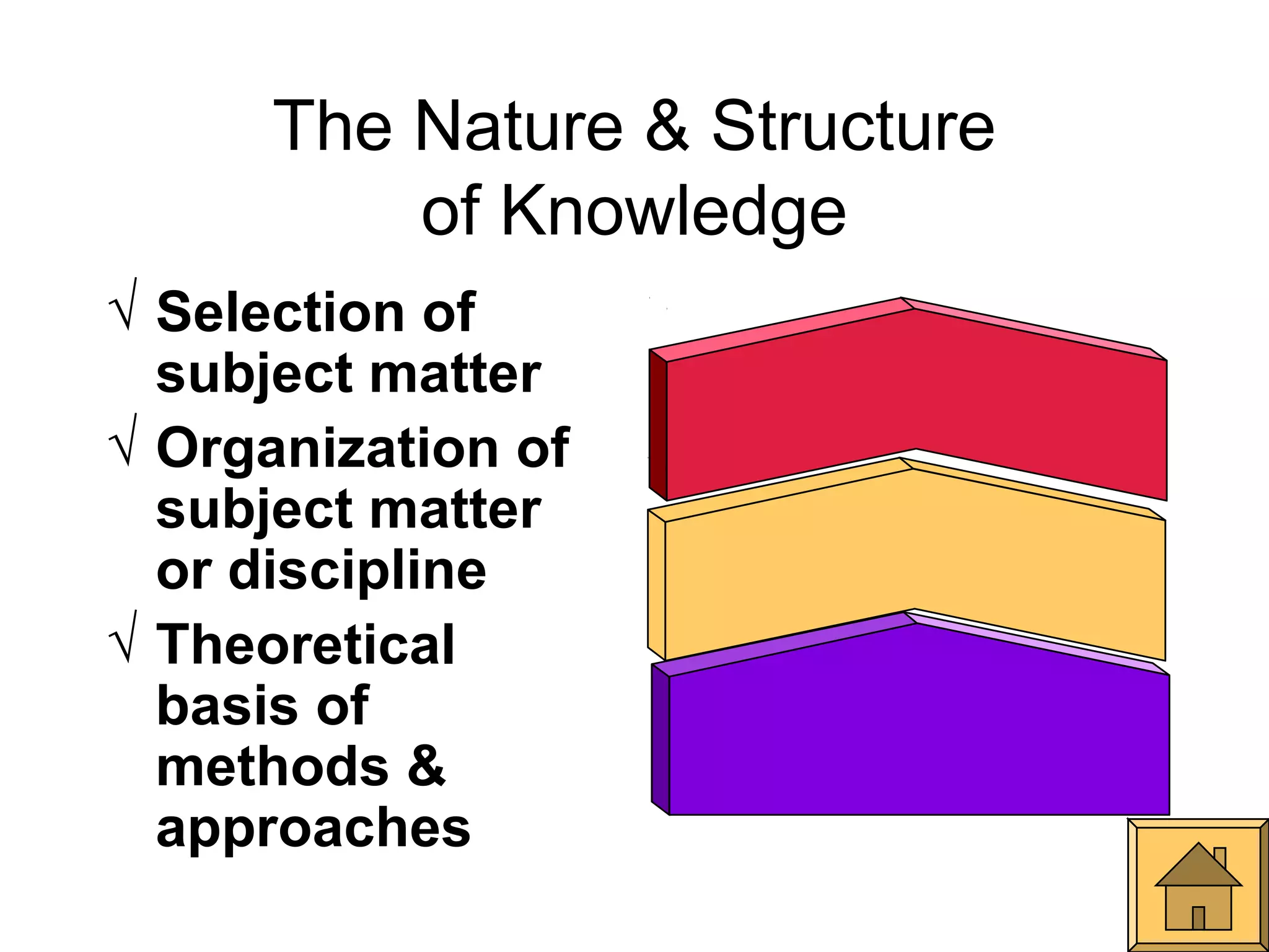 Curriculum tyler currmodel | PPT