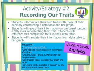 Graphing Traits Unit | PPT