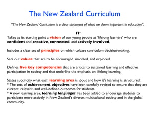 Curriculum update | PPT