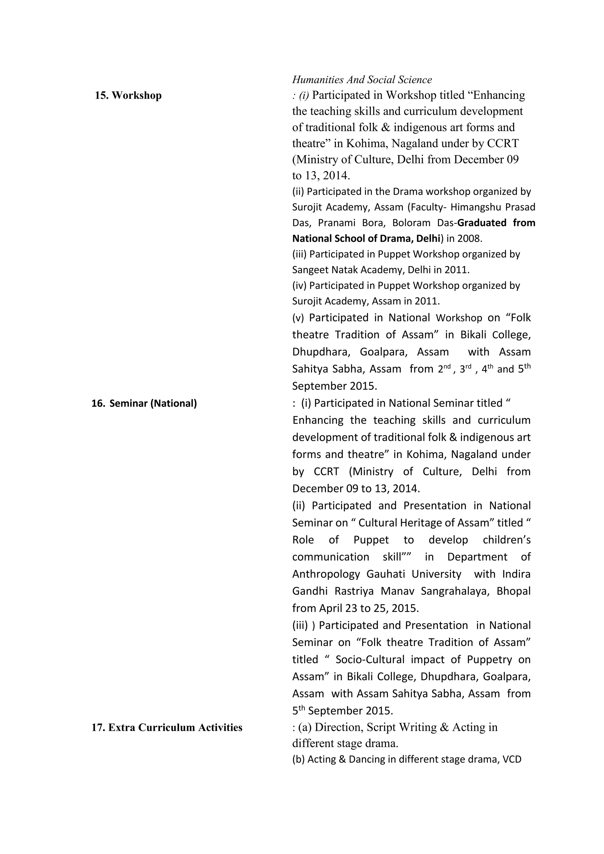 Curriculum vita .. BINITA DEVI | PDF