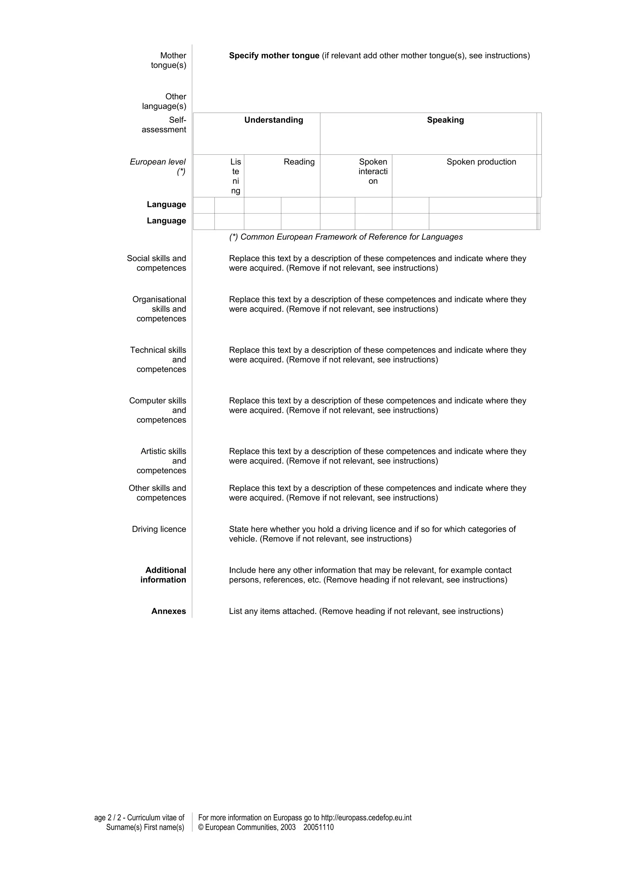 Curriculum Vitae | DOC