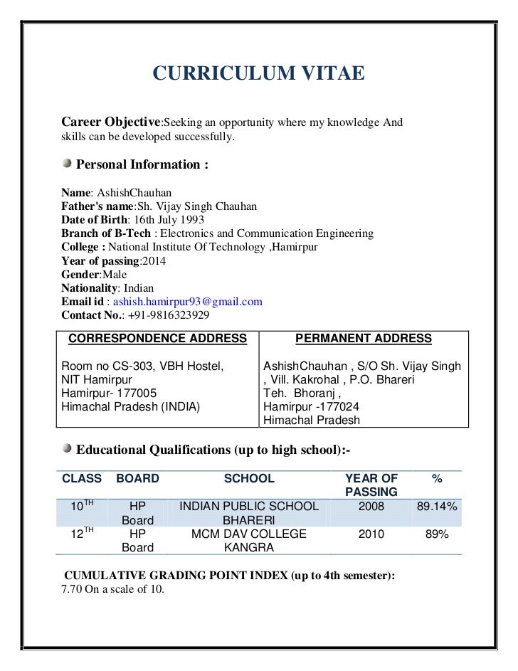 Curriculum Vitae Indian Curriculum Vitae Indian