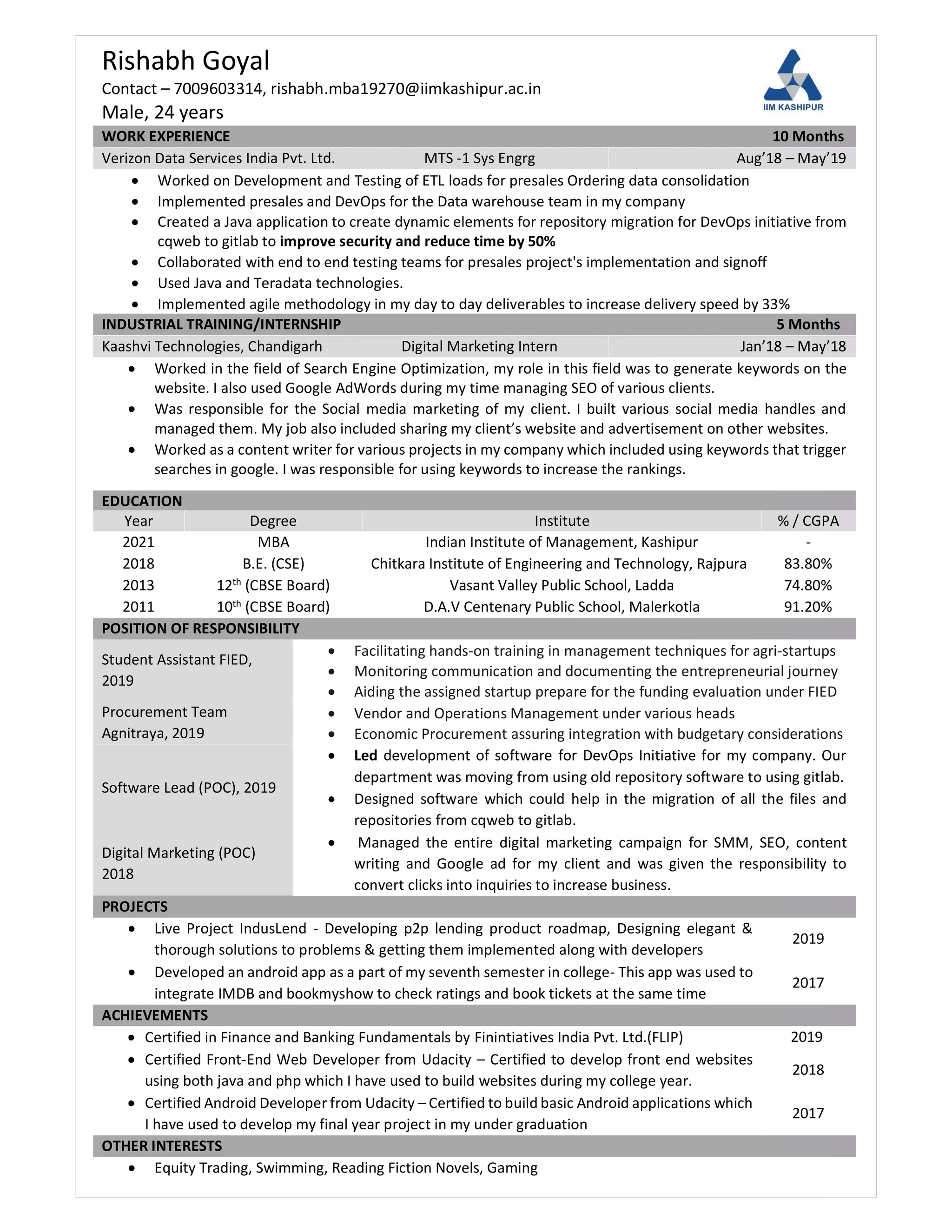 Curriculum vitae_Rishabh Goyal | PDF