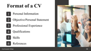 Curriculum Vitae.pptx