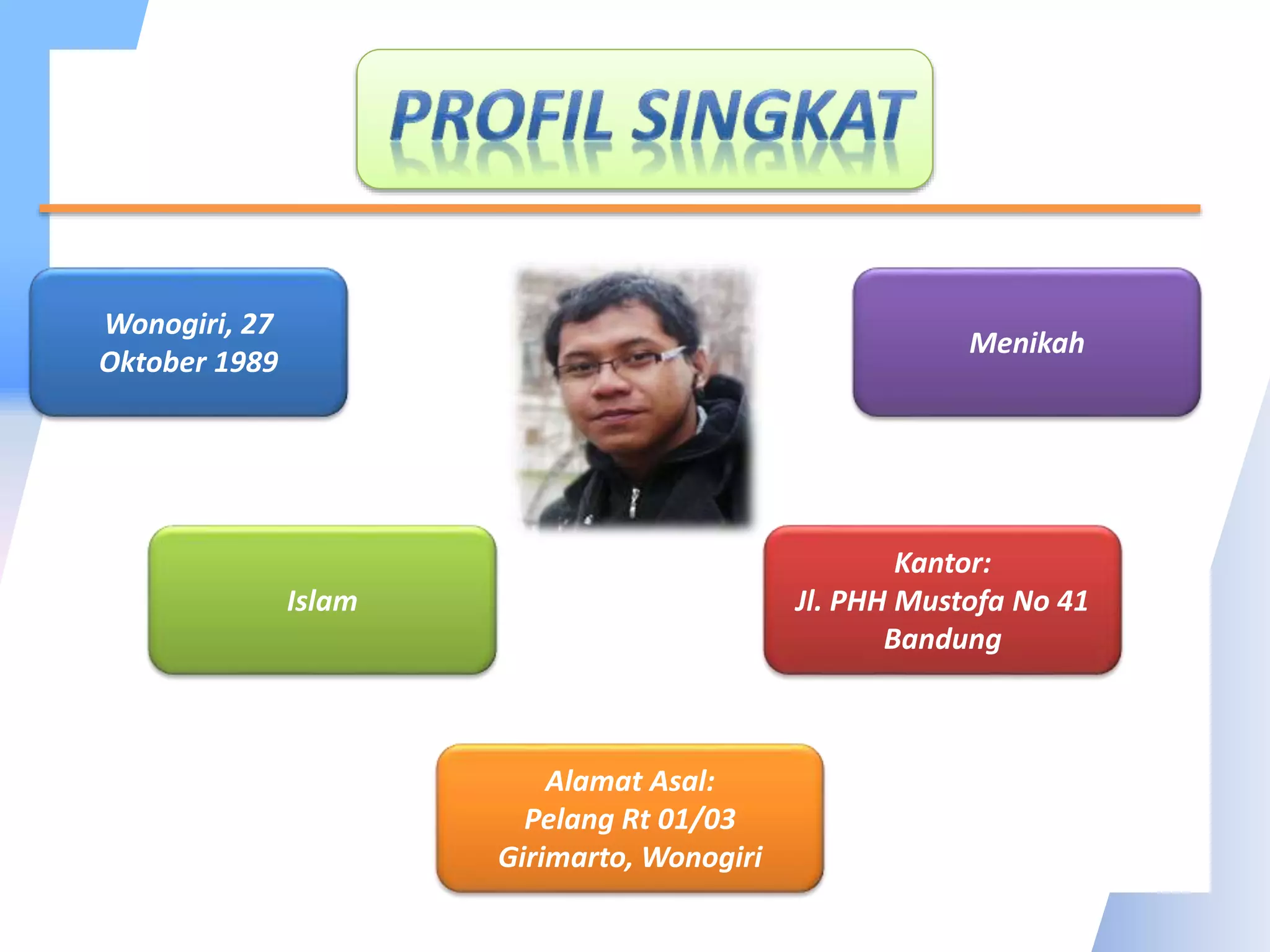 Curriculum Vitae Willy Juanggo | PPTX