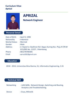 Curriculum Vitae Aprizal.pdf