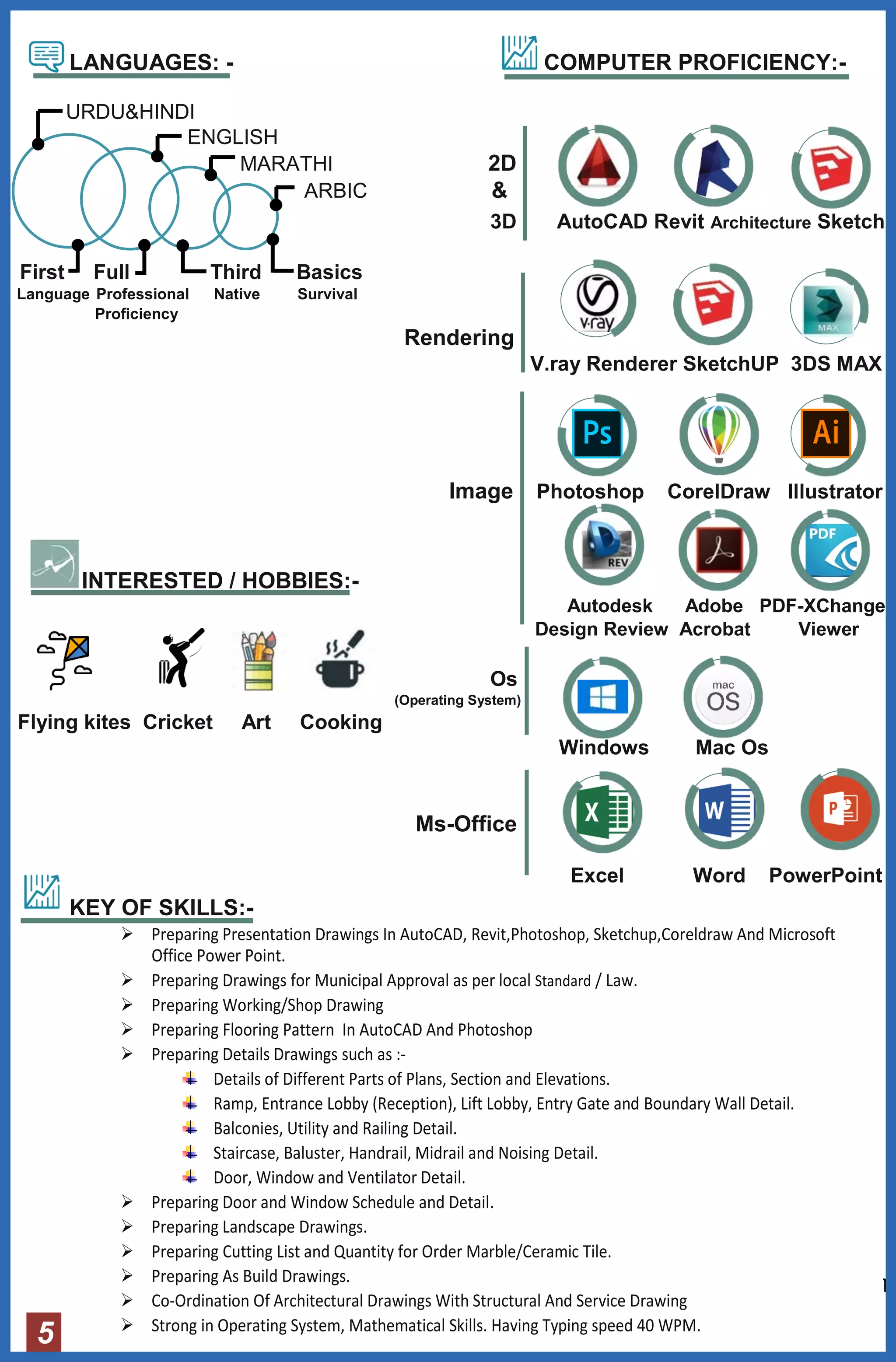 Faisal Kazi CV & Portfolio | PDF